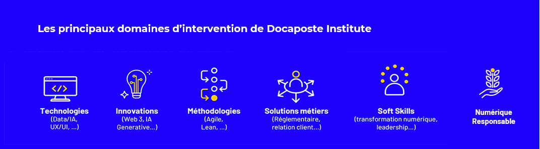 Docaposte, futur acteur majeur de la formation professionnelle