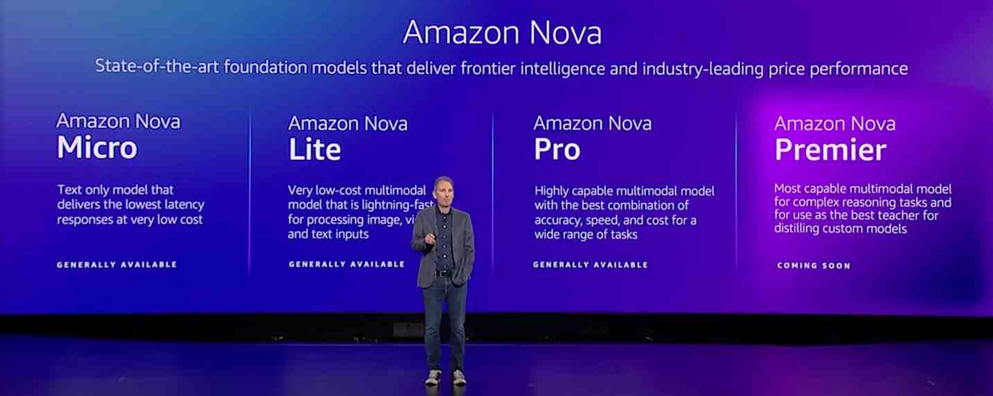 AWS Re:Invent 2024 : Amazon fait feu de tout bois sur l’IA