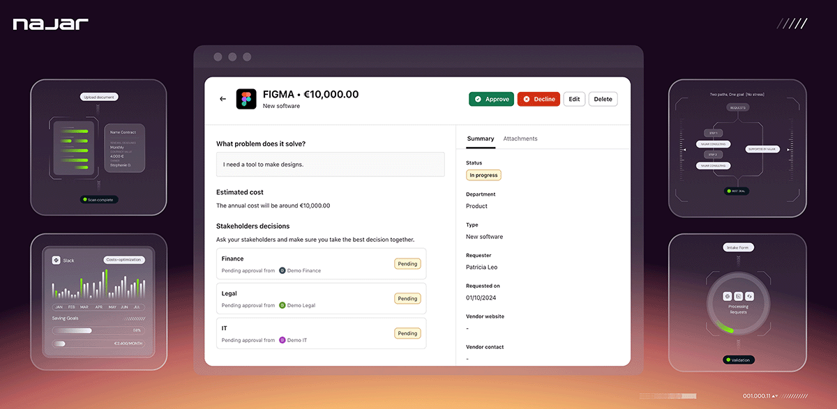 Najar propose de mieux gérer les dépenses SaaS des entreprises