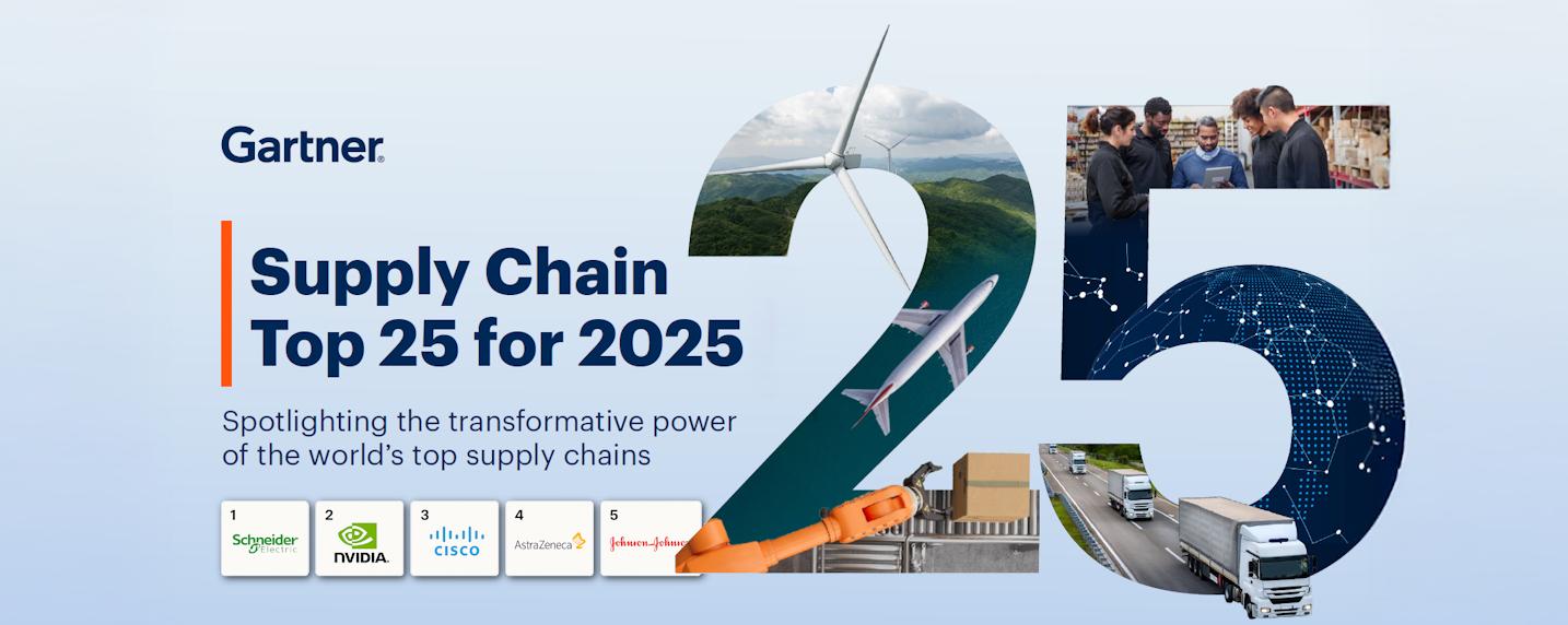 Classement Gartner 2025 : la supply chain française en impose