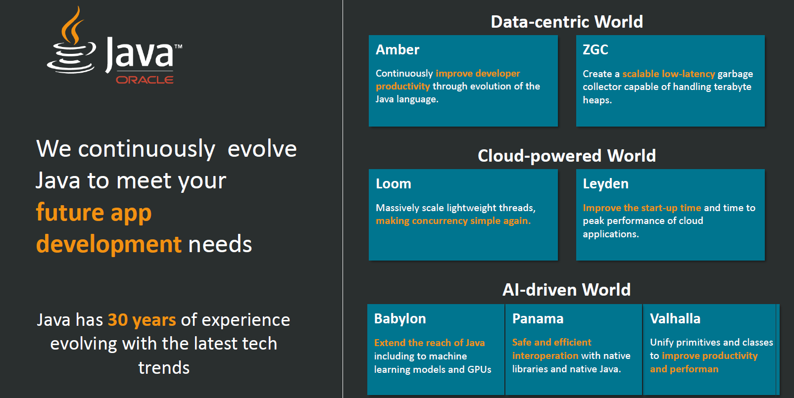 Java 25 LTS : performance, IA et sécurité pour l’entreprise