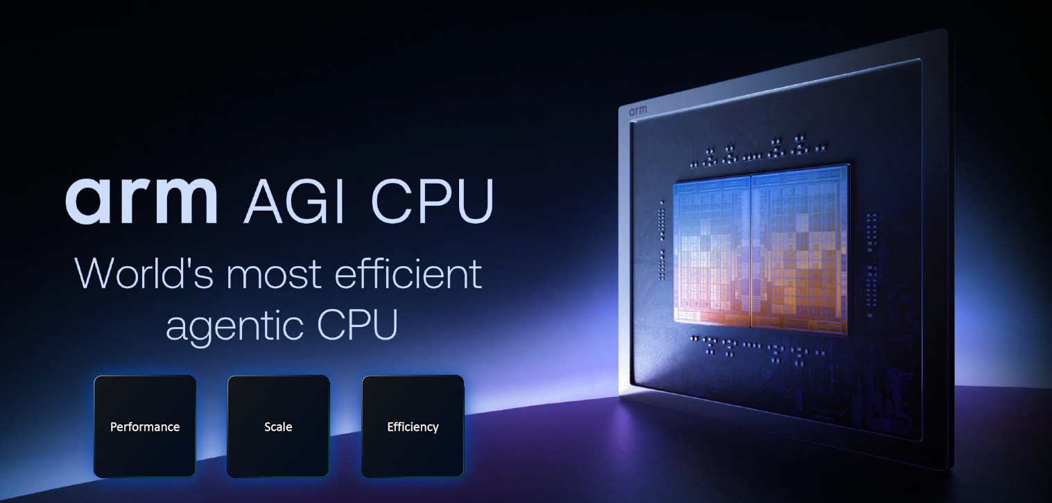 Arm AGI CPU relance la guerre des puces IA dans le datacenter